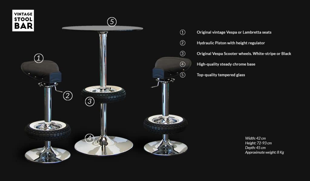 Vintage Stool Bar | Creations | Bel&Bel Creative Studio
